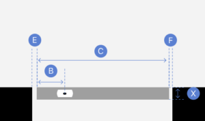 Fritsjurgens Gap Calculator - Bellevue Architectural